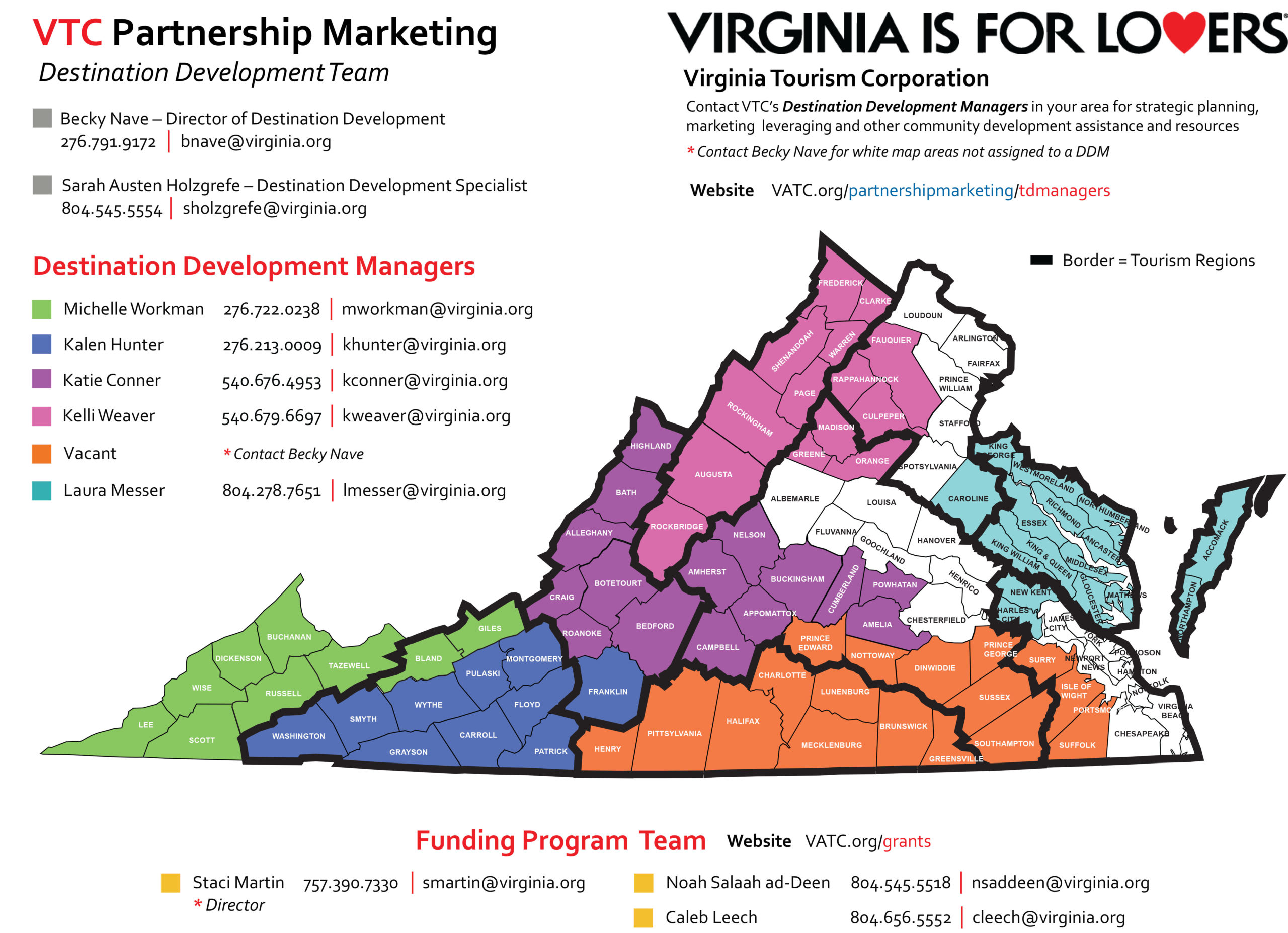 Destination Development Managers - Virginia Tourism Corporation
