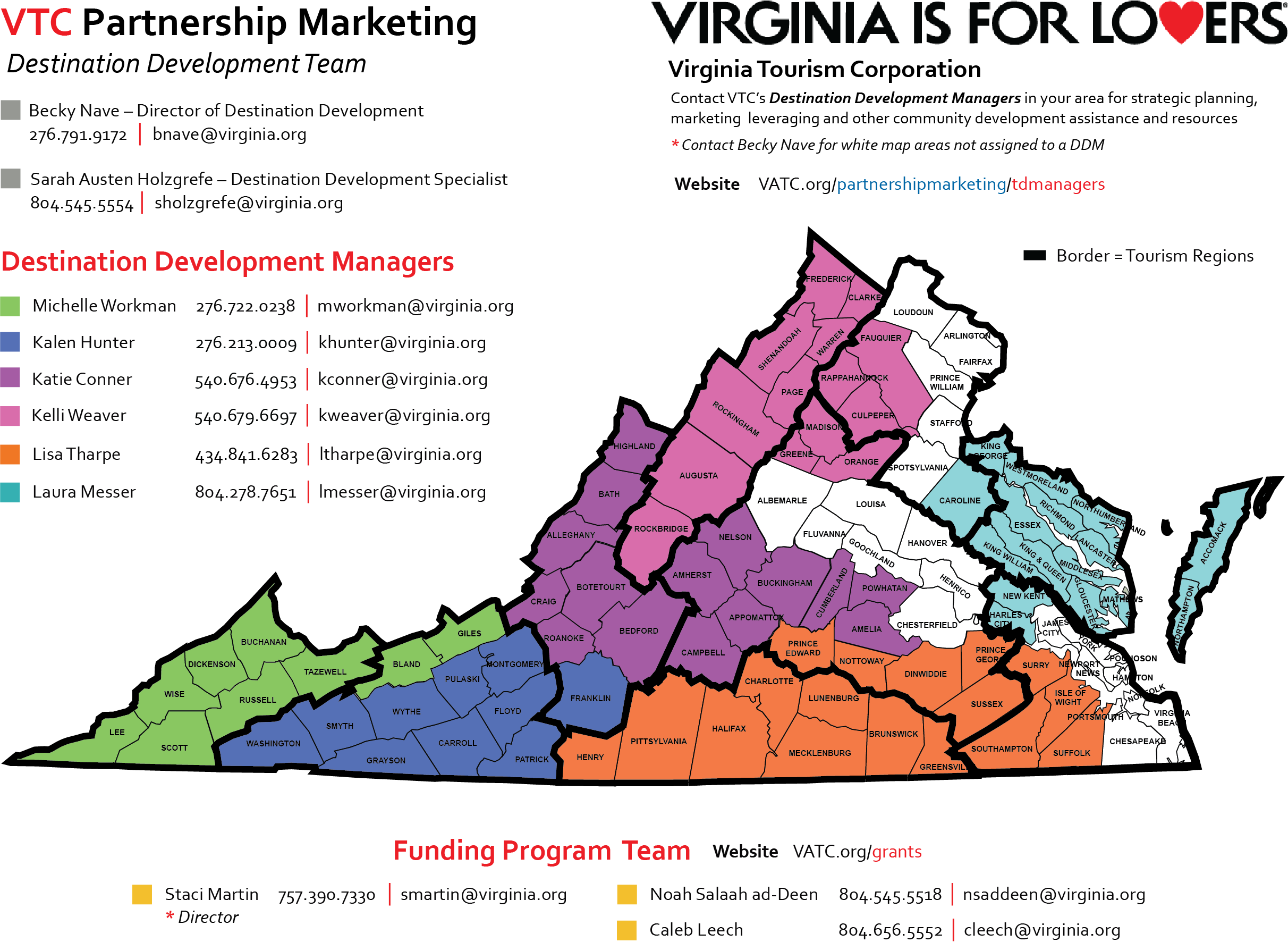 Destination Development Managers - Virginia Tourism Corporation